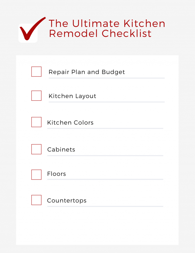 The Ultimate Kitchen Remodel Checklist • Prime Plus Mortgages