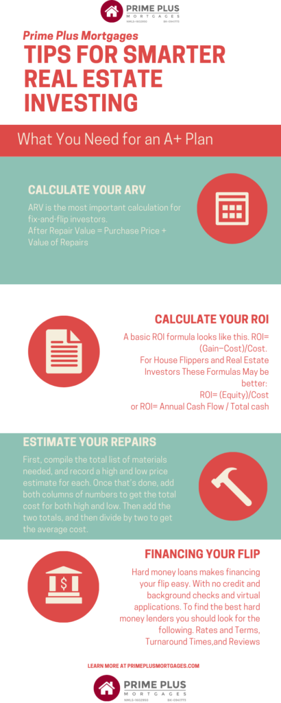 Use This House Flipping Spreadsheet For Smarter Investing • Prime Plus ...
